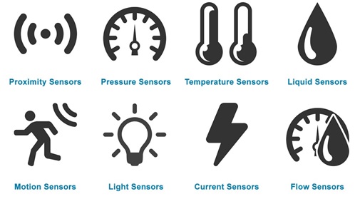 Drive innovation smarter with Farnell sensors range