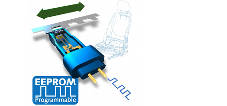 Melexis to set up Dresden R&D Center