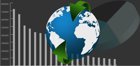 Avnet appoints Prince Yun to President of Asia Pacific