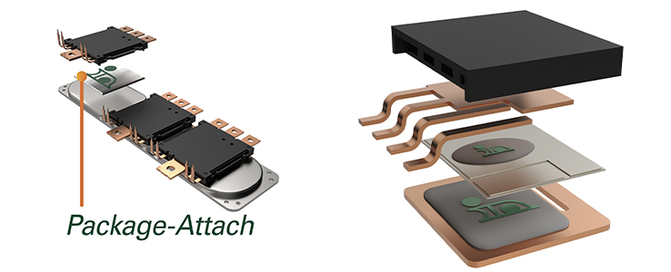 Indium Corporation addresses thermal challenges and reliability in ...