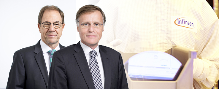 Jochen Hanebeck to succeed Reinhard Ploss as CEO of Infineon