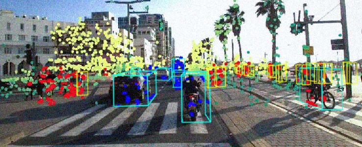 Mobileye and WNC collaborate on imaging radar production