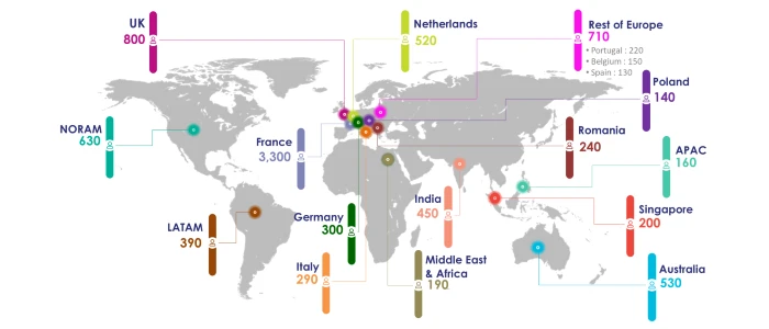 Thales to recruit more than 9,000 employees in 2026
