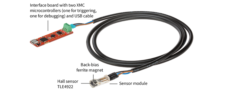 Infineon simplifies speed measuring sensor designs