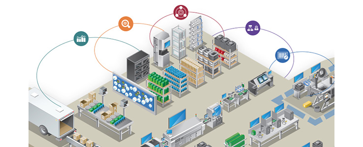 Aegis Software with 'The Smarter Perspective' on Industry 4.0 MES t...