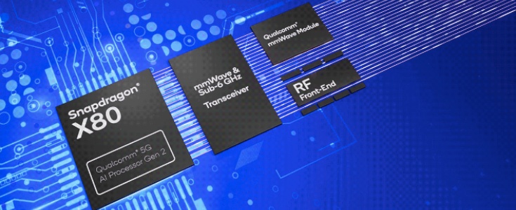 Qualcomm launches AI Hub to power advances in mobile AI