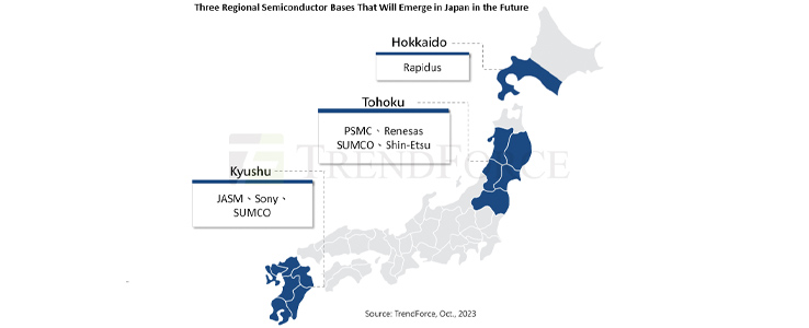 Japan is looking to revitalise its semiconductor industry