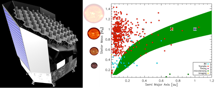 PLATO to get OHB Systems expertise