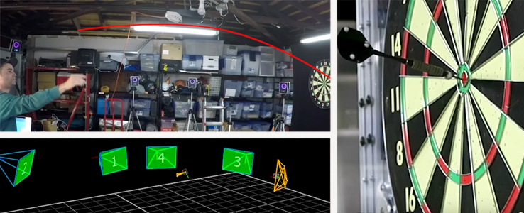 Bullseye every time – the engineering way
